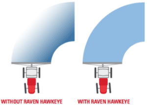 Raven Hawkeye Precision Application System - Apache Sprayers - Self ...