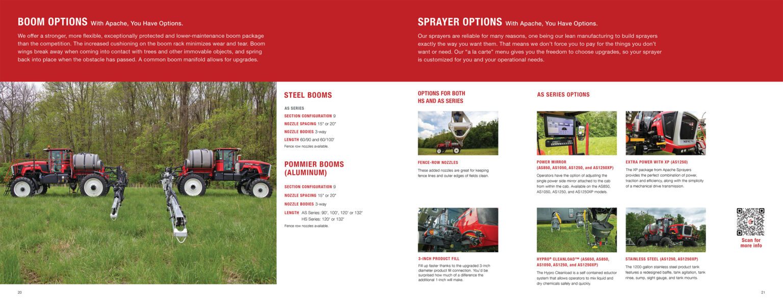 Apache Sprayers Model Year 2024 Catalog - Apache Sprayers - Self ...