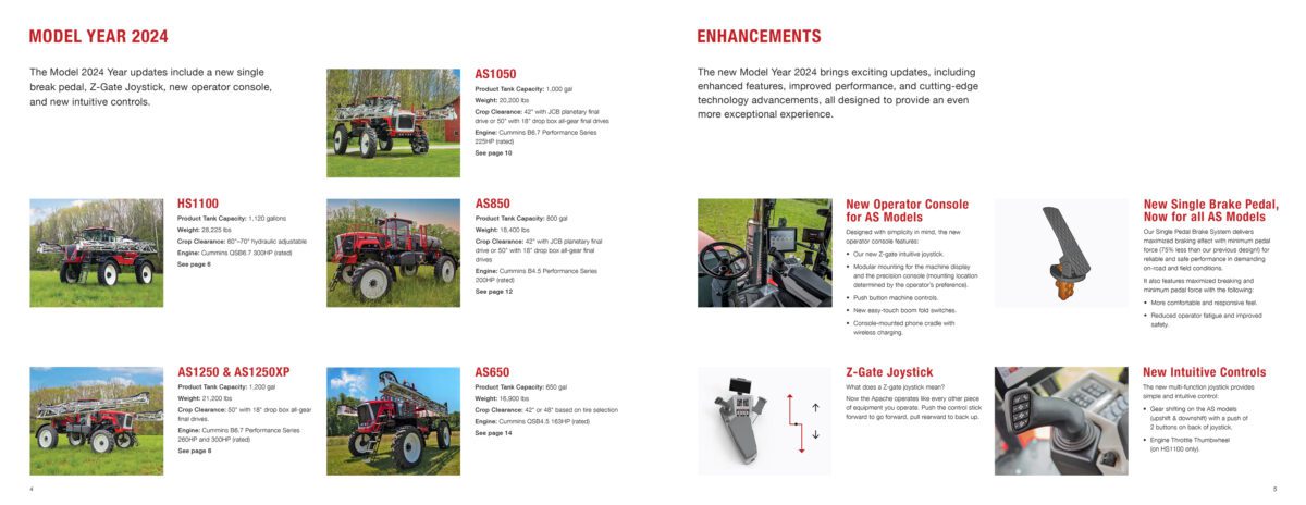 Apache Sprayers Model Year 2024 Catalog - Apache Sprayers - Self ...