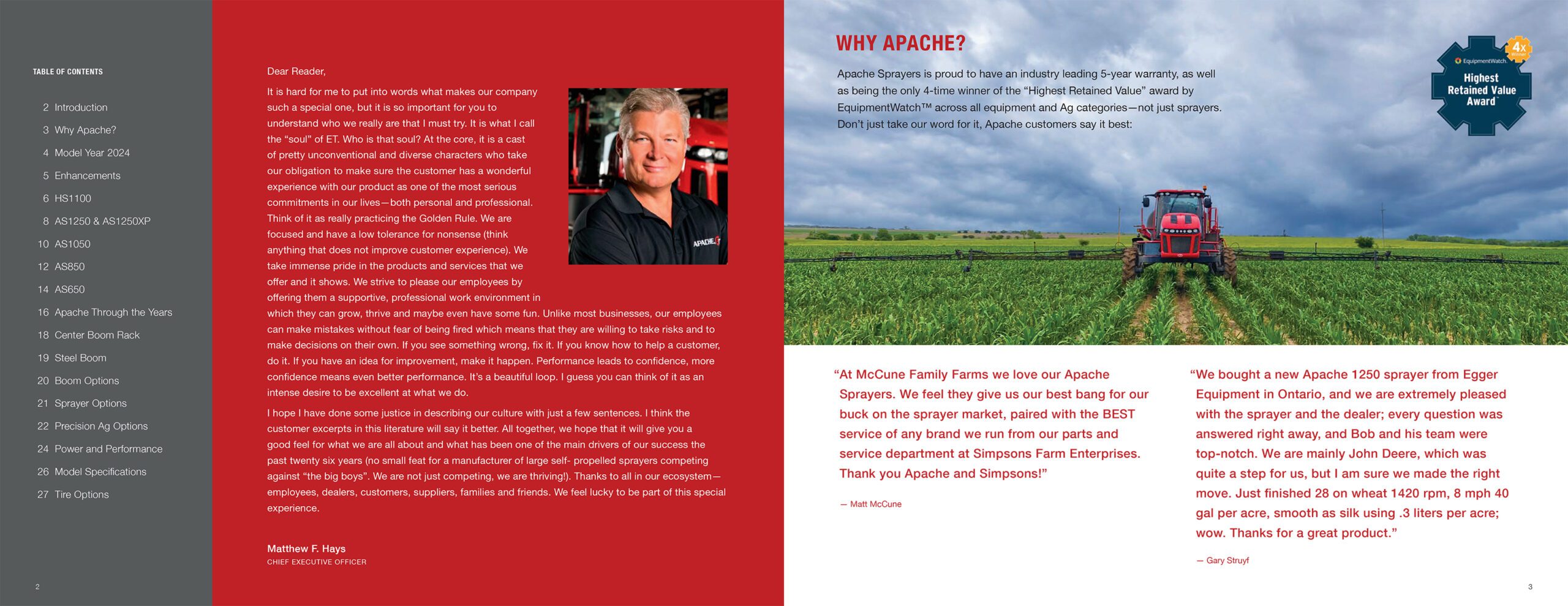 Apache Sprayers Model Year 2024 Catalog Apache Sprayers Self Apache Sprayers Model Year 2024 Catalog Apache Sprayers Self