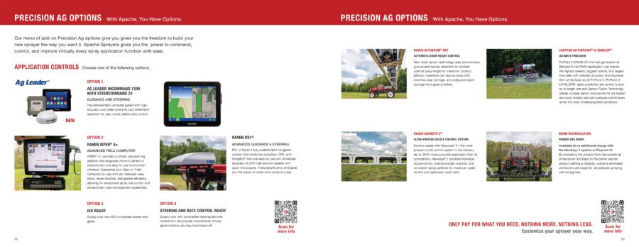 Apache Sprayers Model Year 2024 Catalog - Apache Sprayers - Self ...